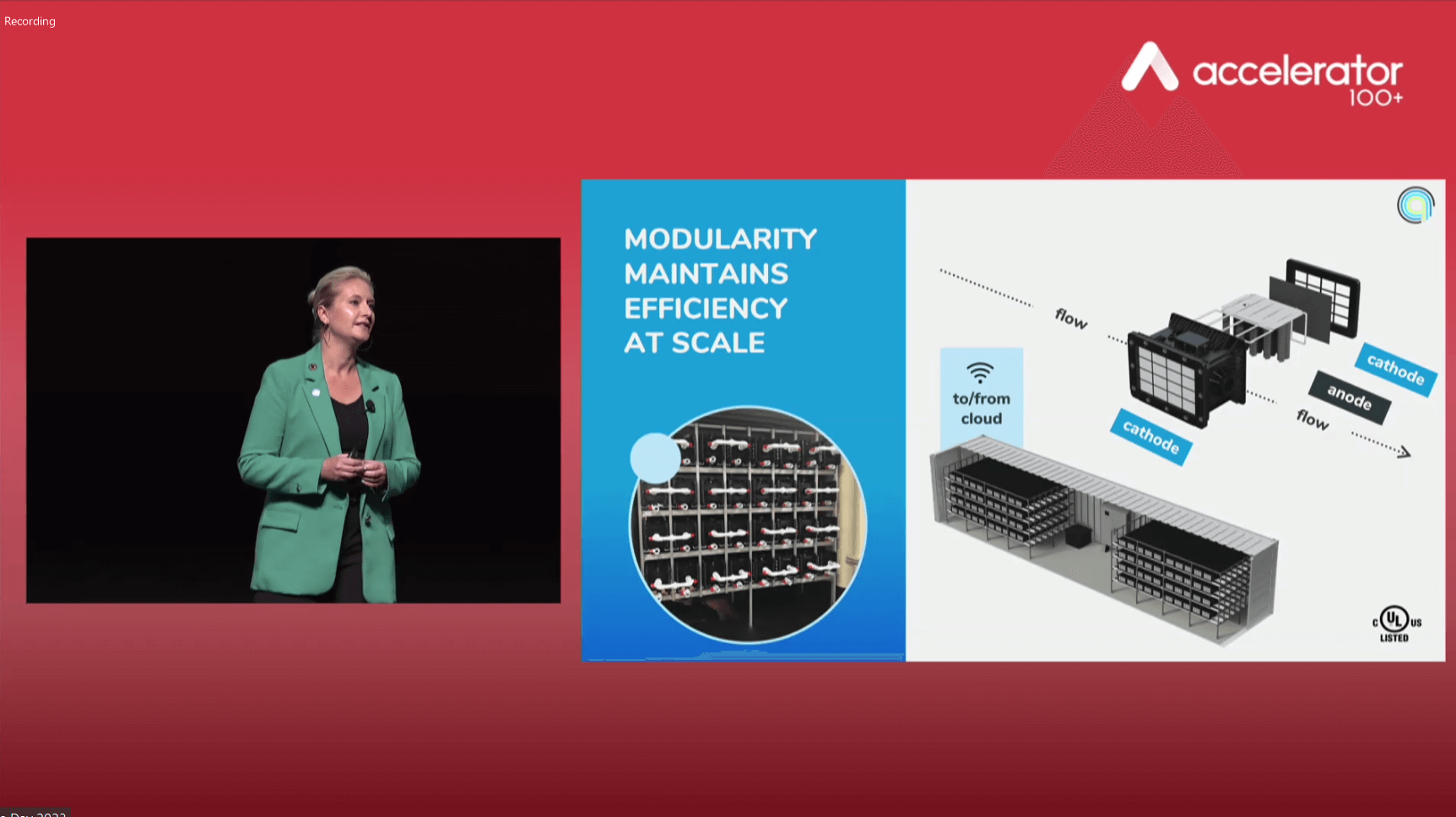 Aquacycl - Demo Day 100+ Accelerator - Aquacycl