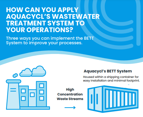 BETT System Applications - Aquacycl