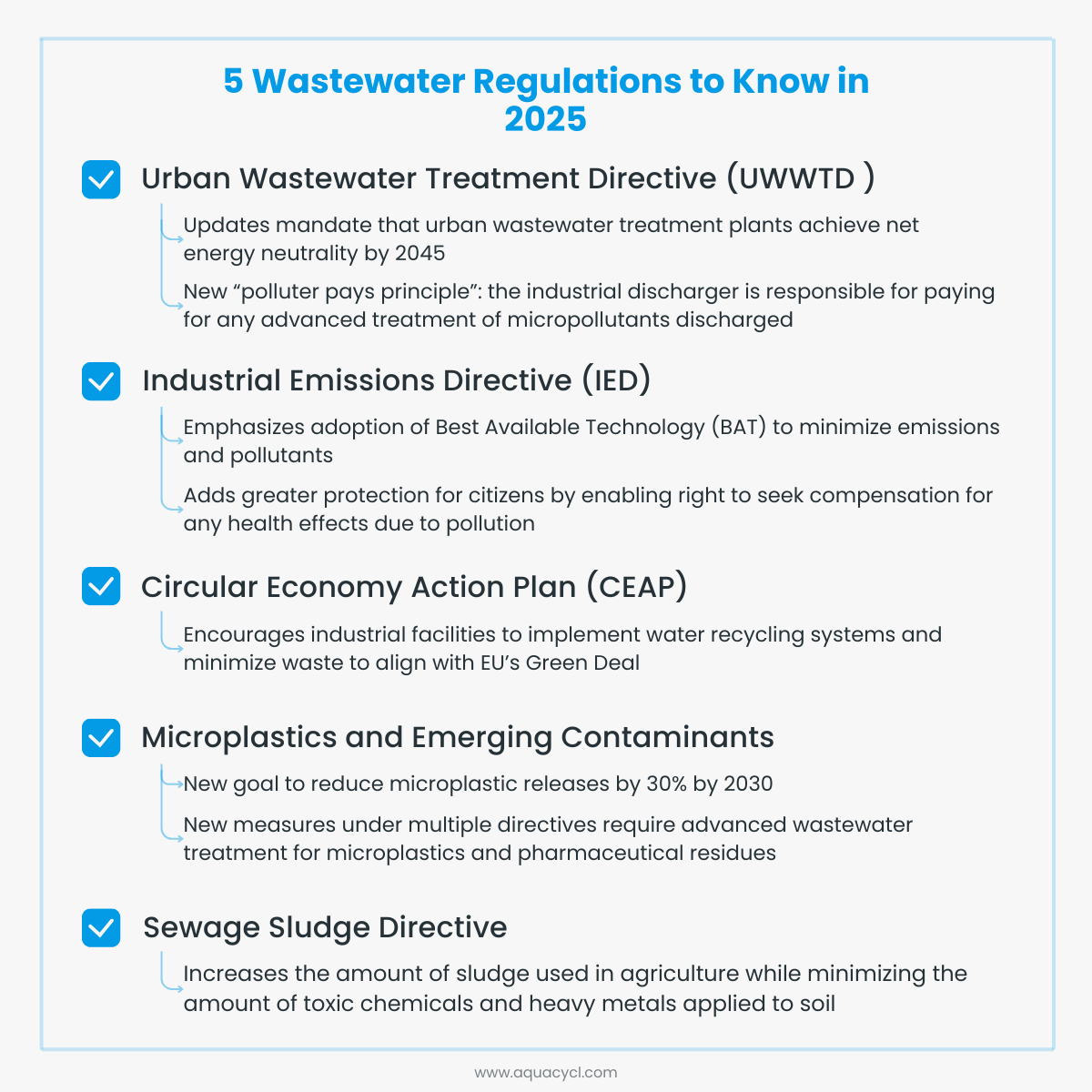 Wastewater regulations for European industrial dischargers 2025 - Aquacycl